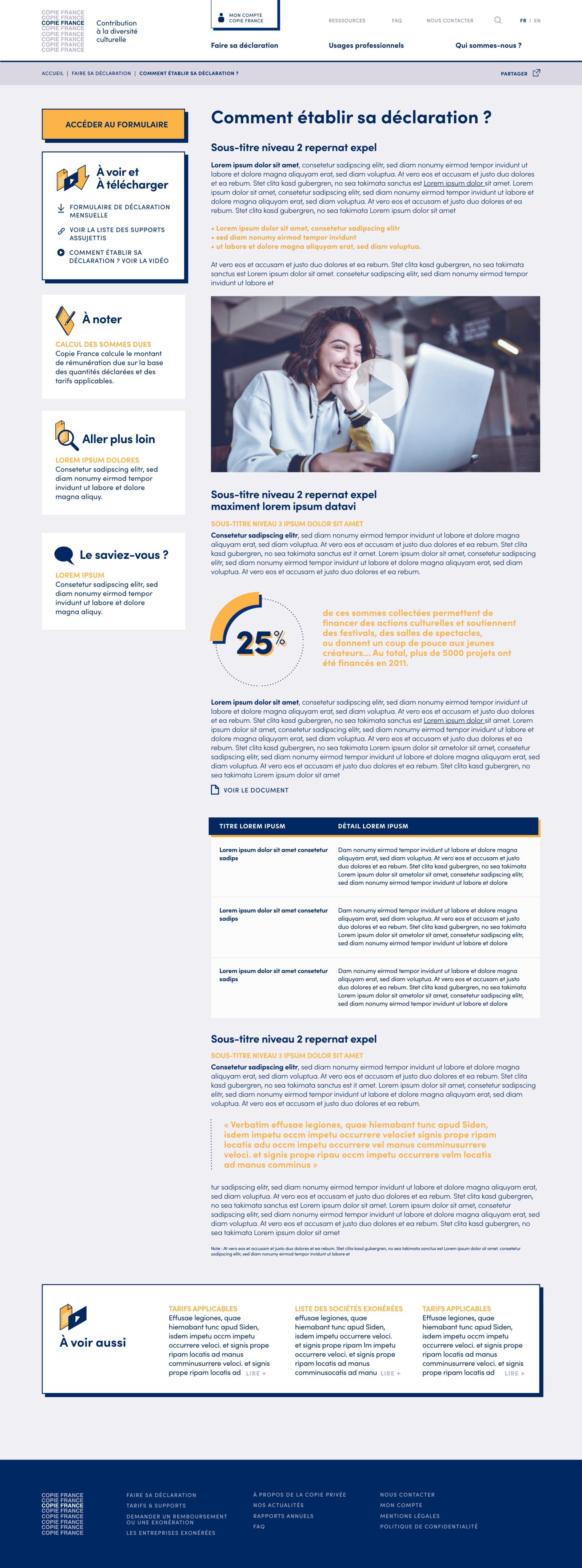 copie france – Work Division